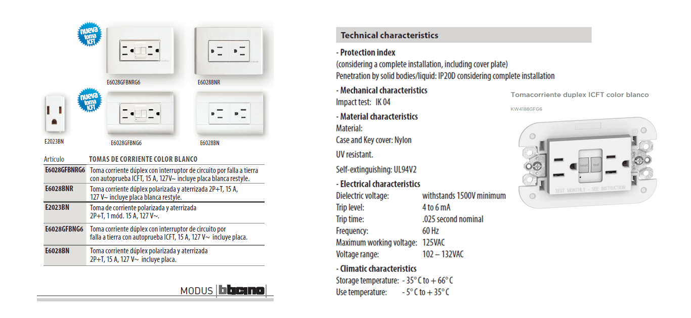 Contactos GFCI. ¿Qué son y cómo protegen a las personas? | KINENERGY